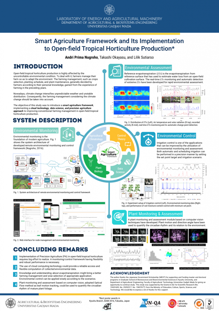 Poster Penelitian – Smart Agricultural Framework and Its Implementation ...